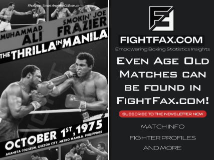 MATCH: Billy White - Francesco Montanari | FIGHTFAX